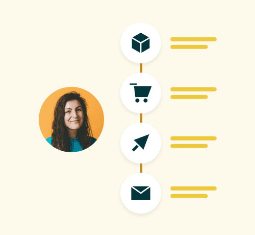 Custom data | Zendesk Developer Docs Custom data | Zendesk Developer Docs